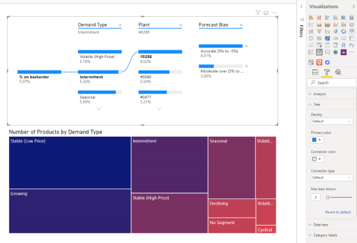 Novedades Power BI marzo 2020 - El Blog de Mistral