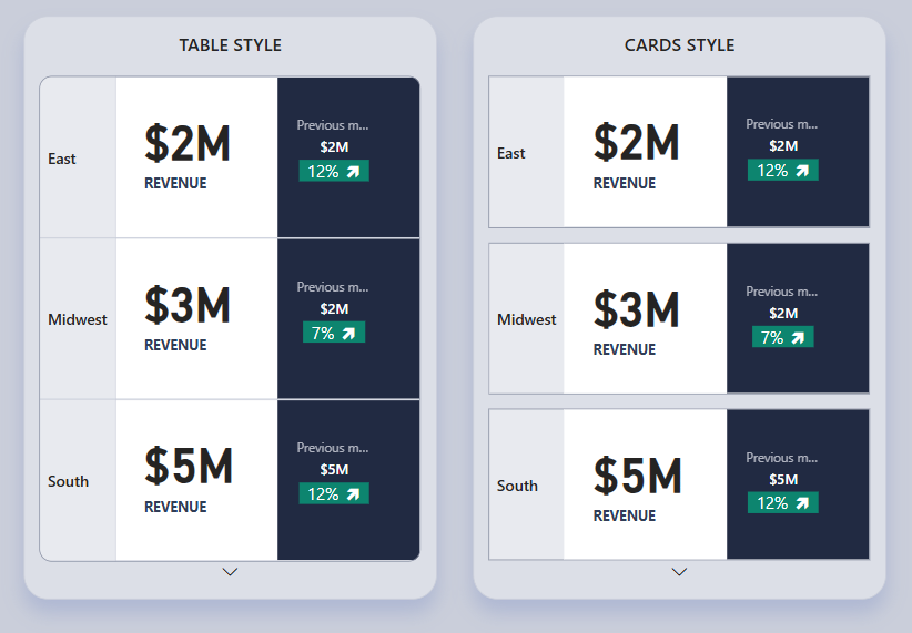 Novedades destacadas de Power BI Desktop – Marzo 2025 - Mistral ...